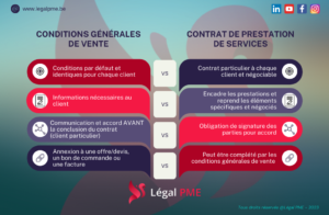 Conditions générales VS contrat de prestation - Legal PME Juristes 3.0