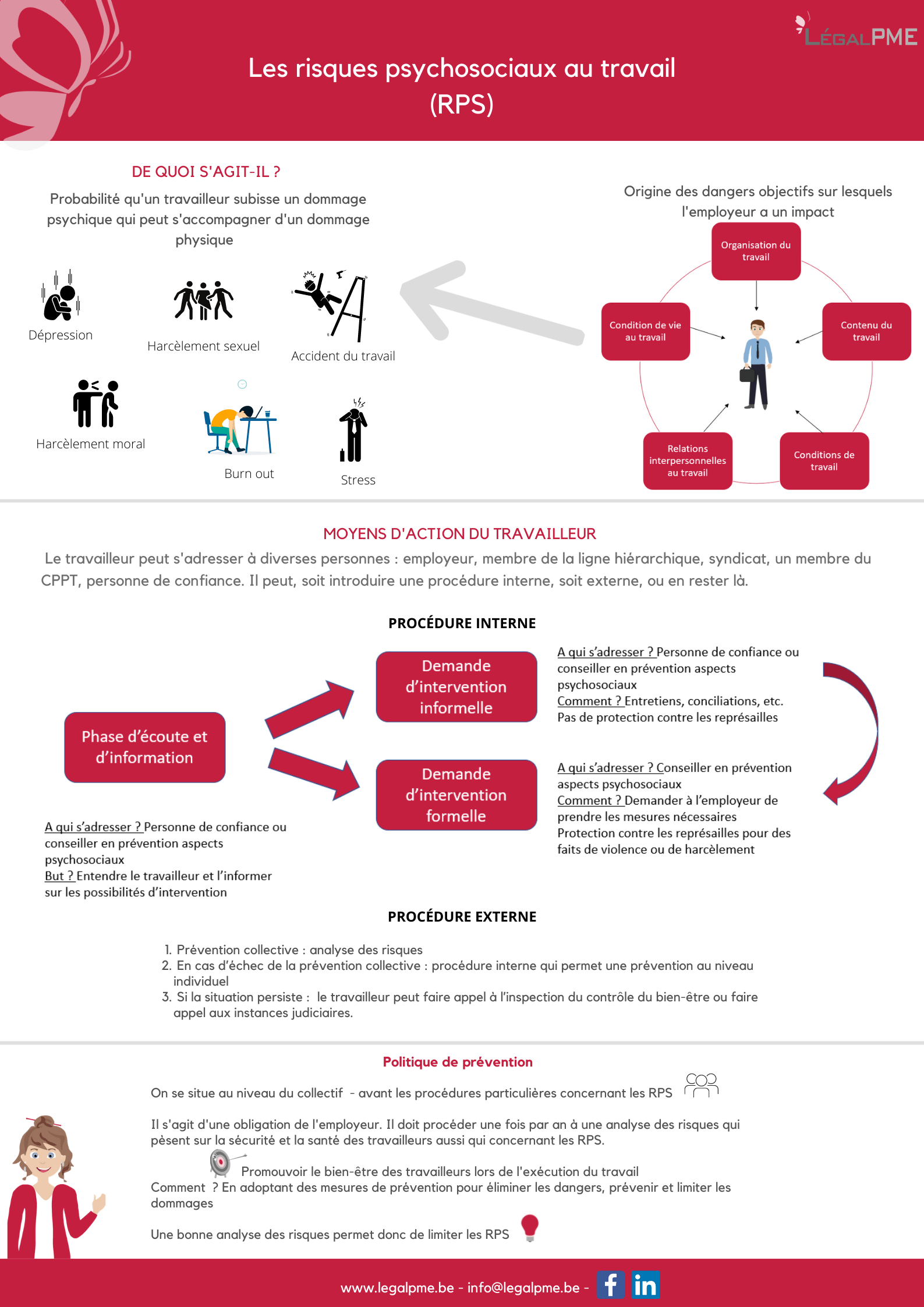 Analyse et législation des risques psychosociaux - Legal PME Juristes 3.0